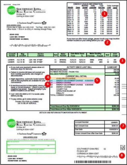 Understanding Your Bill | Southwest Iowa Rural Electric Cooperative